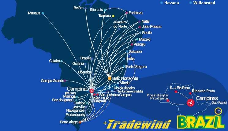 Tradewind Brazil